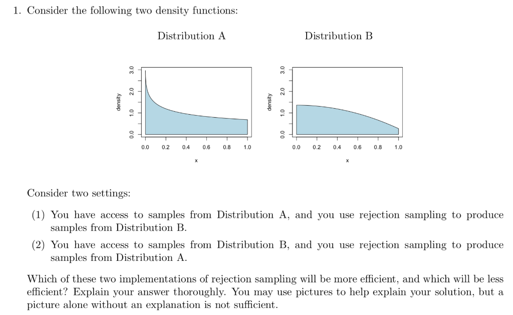 Solved 1. Consider the following two density functions: | Chegg.com