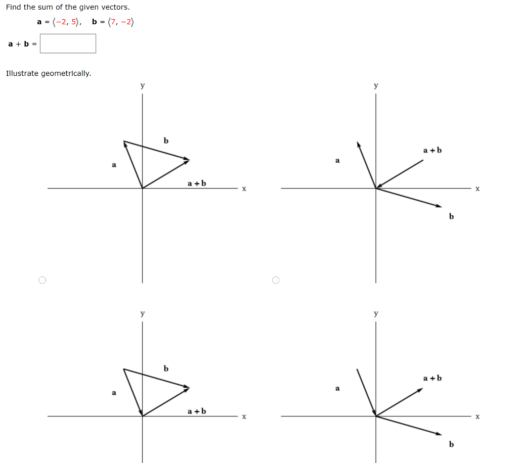 Solved Find the vector that has the same direction as (9, 2, | Chegg.com