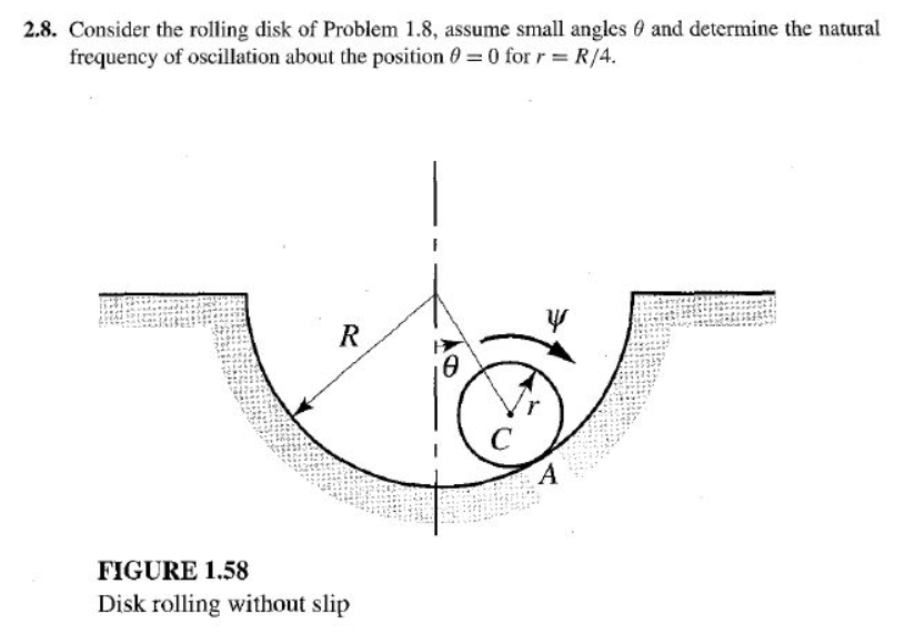 Solved 2.8. Consider the rolling disk of Problem 1.8 , | Chegg.com