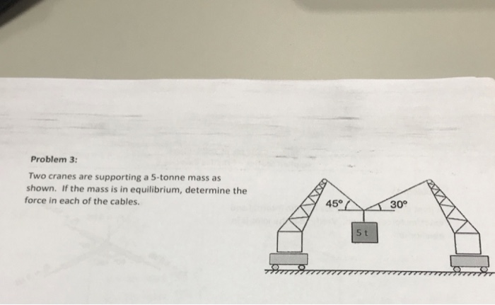 Solved Problem 3 Two cranes are supporting a 5-tonne mass as | Chegg.com
