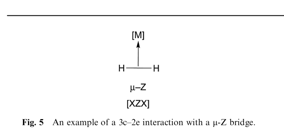 Solved Provide the MLXZ classification, valence, d-electron | Chegg.com