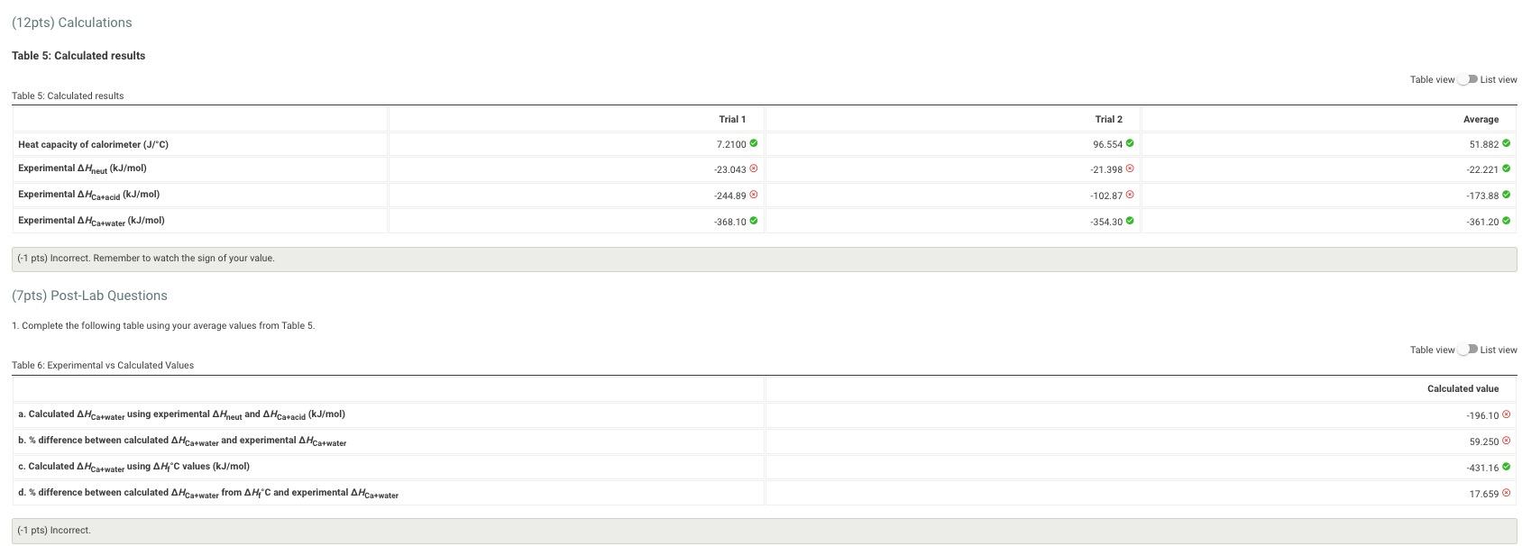 How Do I Find The Correct Calculations Be In Table 5 Chegg