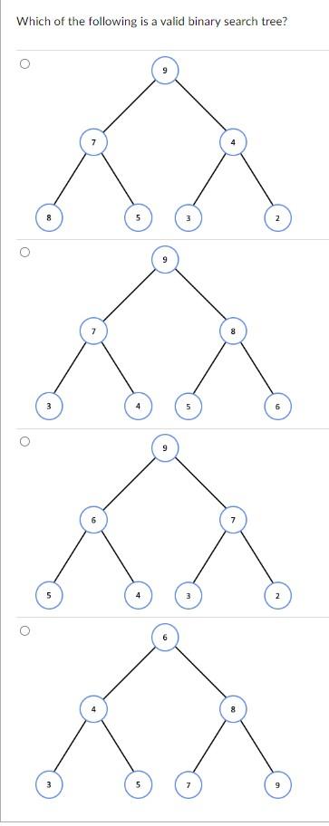 Solved Which of the following is a valid binary search tree? | Chegg.com Solved Which of the following is a valid binary search tree? | Chegg.com