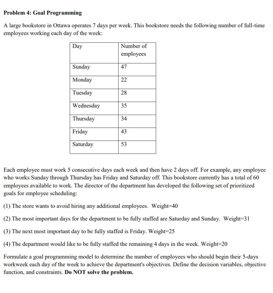 Solved Problem 4: Goal Programming A large bookstore in | Chegg.com