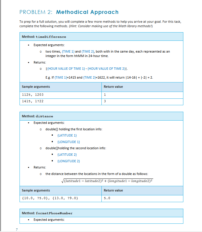 Solved PROBLEM 2: Methodical Approach To prep for a full | Chegg.com