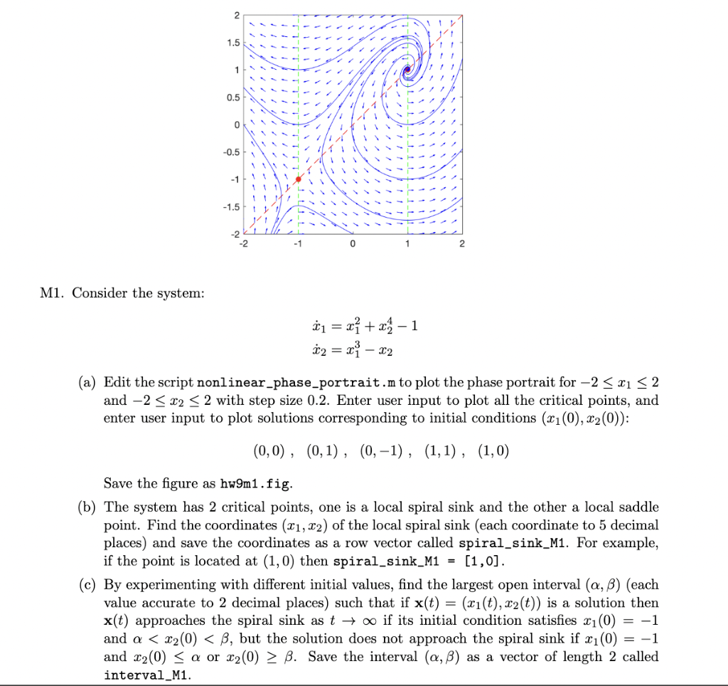 Solved Edit the script nonlinear_phase_portrait.m to plot | Chegg.com