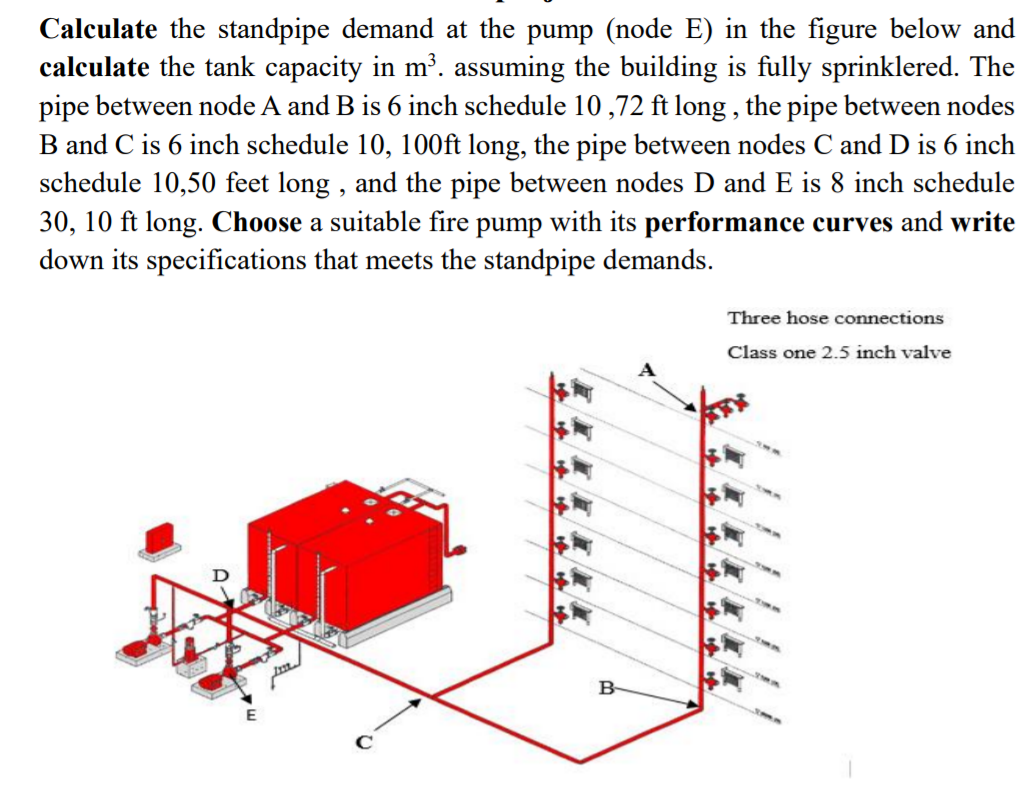 Solved Calculate the standpipe demand at the pump (node E) | Chegg.com