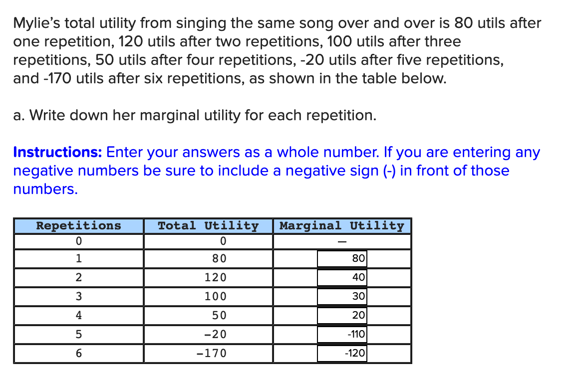 Solved Mylie's total utility from singing the same song over | Chegg.com