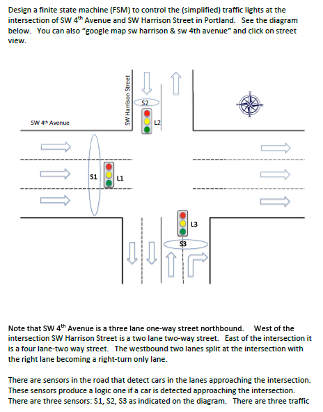Design A Finite State Machine Fsm To Control The