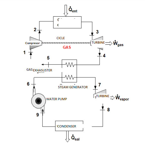 USE ONLY THE EES PROGRAM Engineering ( Equation | Chegg.com