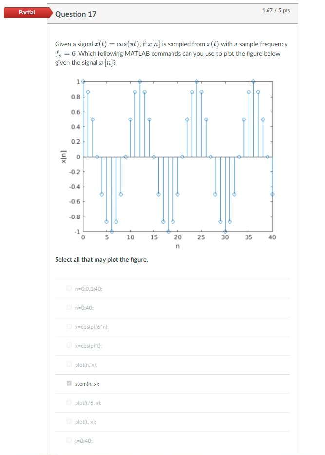 Solved Given x[n] as drawn in the figure, sketch the signal | Chegg.com