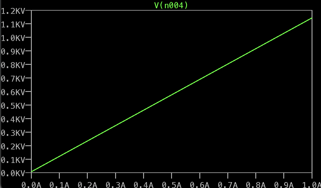 Solved I am having a hard time understanding LTSpice and its | Chegg.com
