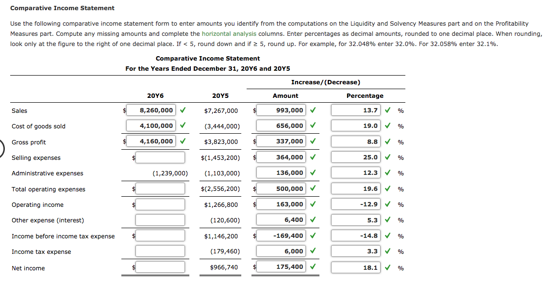 Solved Mastery Problem: Financial Statement Analysis | Chegg.com