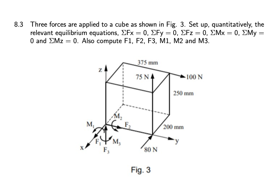 Solved 8.3 Three forces are applied to a cube as shown in | Chegg.com