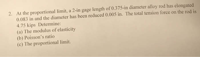 Solved At the proportional limit, a 2-in gage length of | Chegg.com