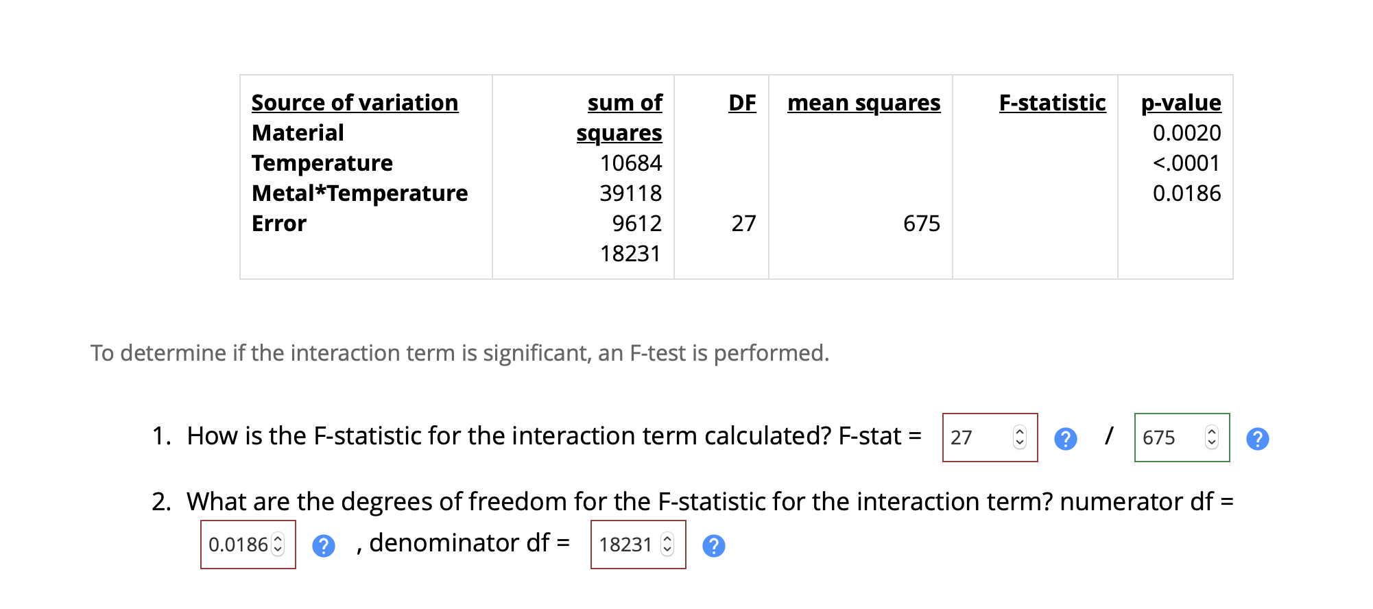 Solved Source feed type environment Residuals Sum of Squares | Chegg.com
