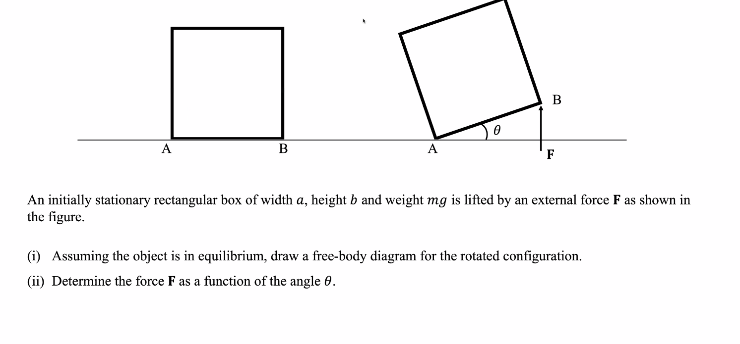 Solved B o A B A F An initially stationary rectangular box | Chegg.com