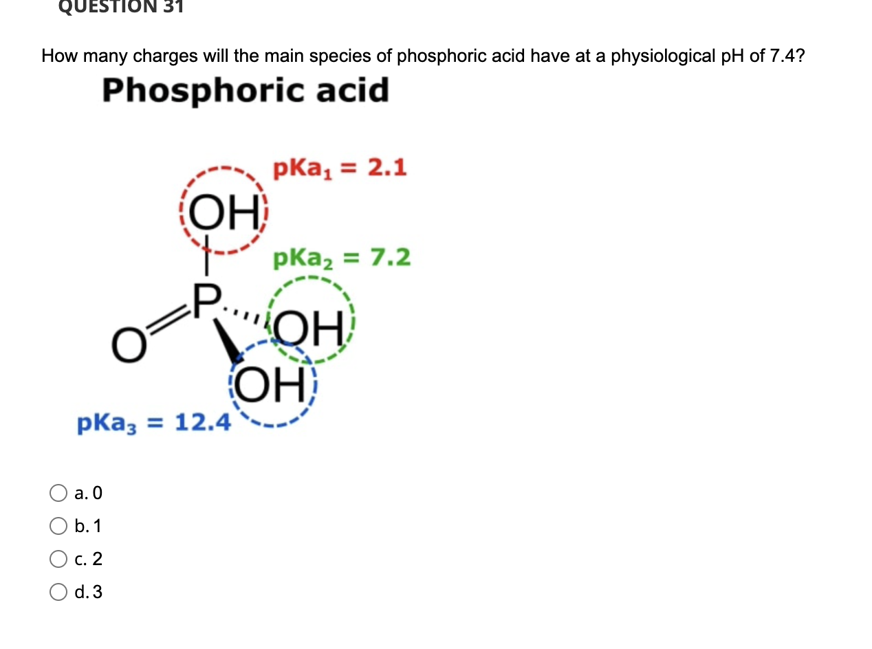 Solved How many charges will the main species of phosphoric | Chegg.com