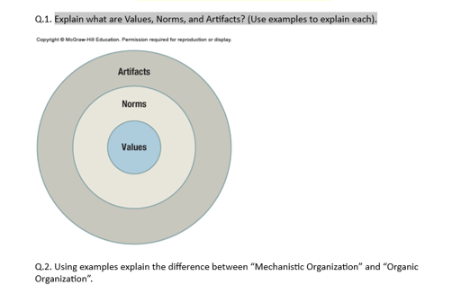Solved Q.1. Explain what are Values, Norms, and Artifacts? | Chegg.com