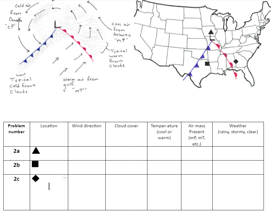Solved This is the only information I have been given. I am | Chegg.com
