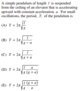 Solved A simple pendulum of length l ﻿is suspendedfrom the | Chegg.com