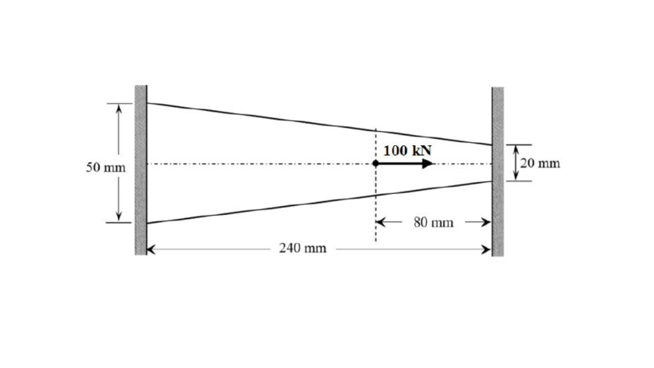 Solved The tapered steel bar has a rectangular cross-section | Chegg.com