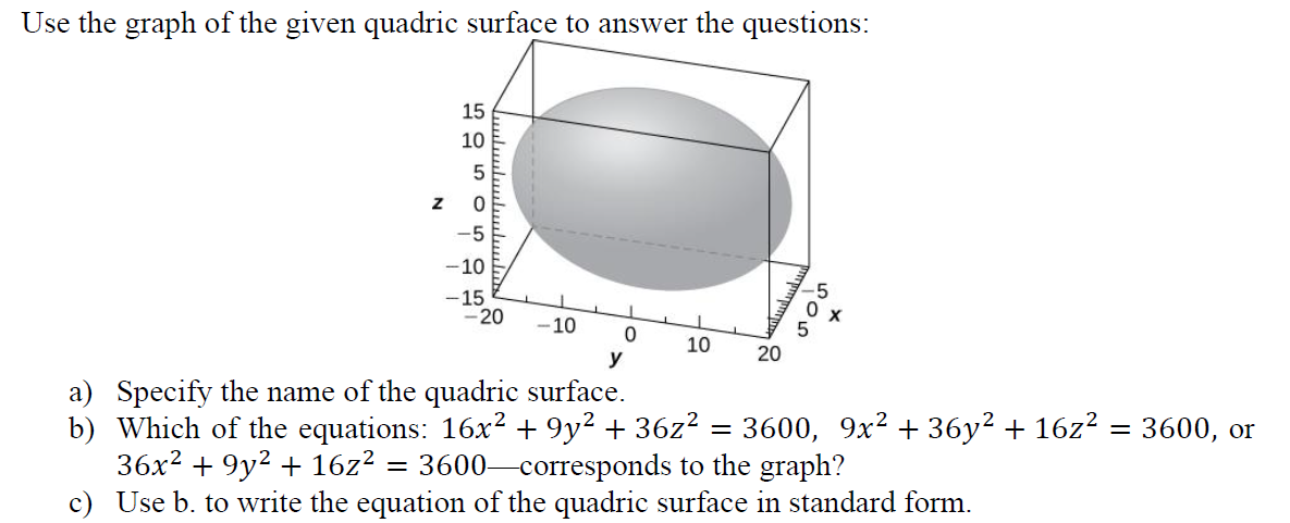 Solved Use the graph of the given quadric surface to answer | Chegg.com