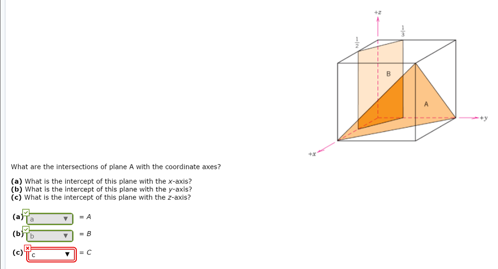 Solved +2 3 2 ty What are the intersections of plane A with | Chegg.com