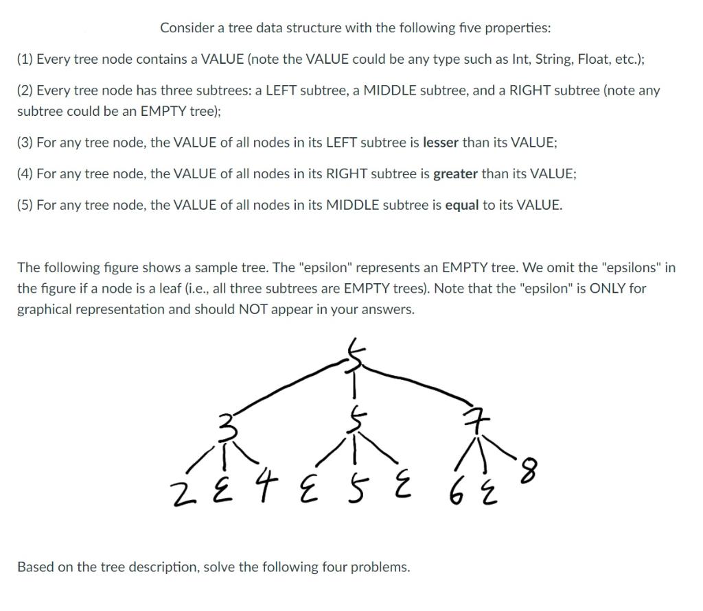 Solved Consider a tree data structure with the following | Chegg.com
