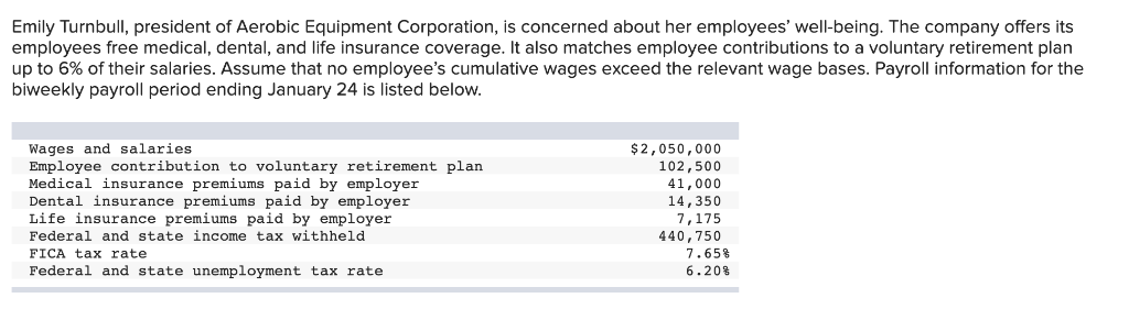 Solved Journal entry worksheet 1 3 Record the employee | Chegg.com