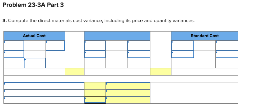 Solved Required information Problem 23-3A Flexible budget | Chegg.com