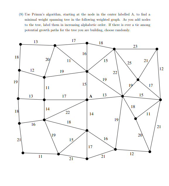 Solved (9) Use Primm's algorithm, starting at the node in | Chegg.com