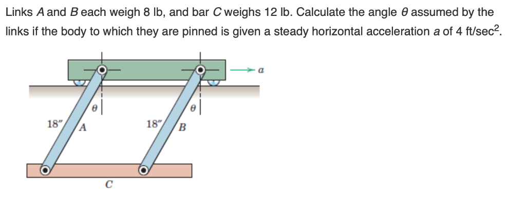 Solved Links A and B each weigh 8 lb, and bar C weighs 12 | Chegg.com