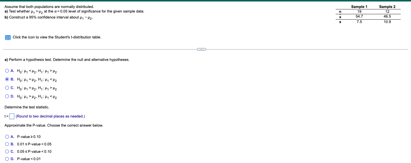 Solved Determine the F-test statistic based on the given | Chegg.com