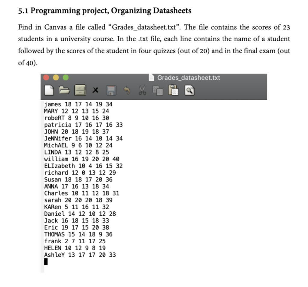Solved 5.1 Programming project, Organizing Datasheets Find | Chegg.com