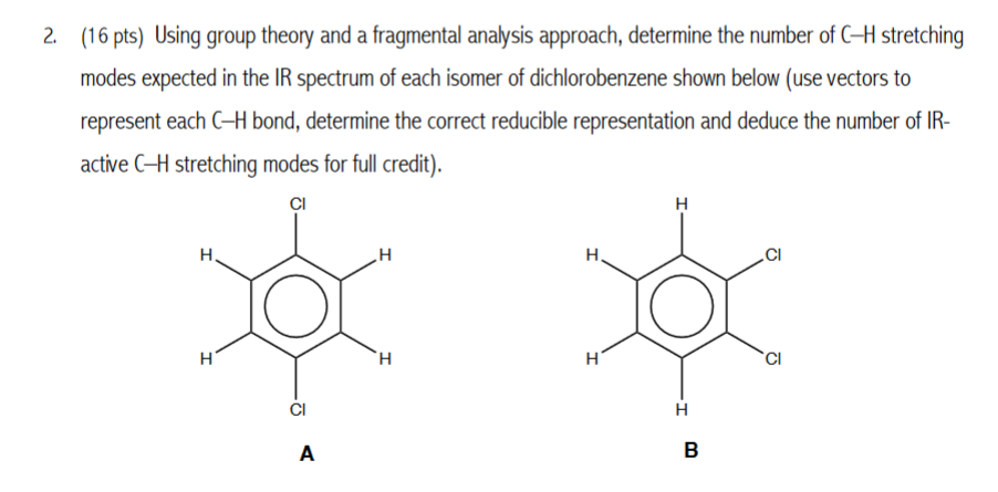 Solved Using group theory and a fragmental analysis | Chegg.com