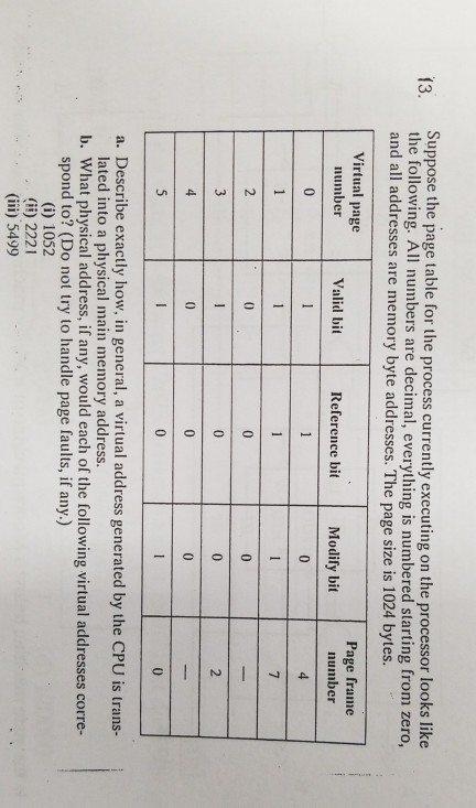Solved Suppose the page table for the process currently | Chegg.com