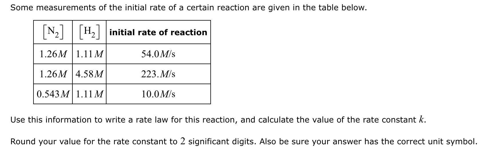 Solved Some measurements of the initial rate of a certain | Chegg.com