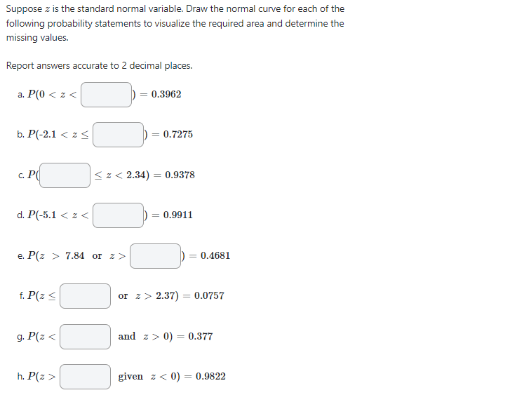 Solved Suppose z is the standard normal variable. Draw the | Chegg.com