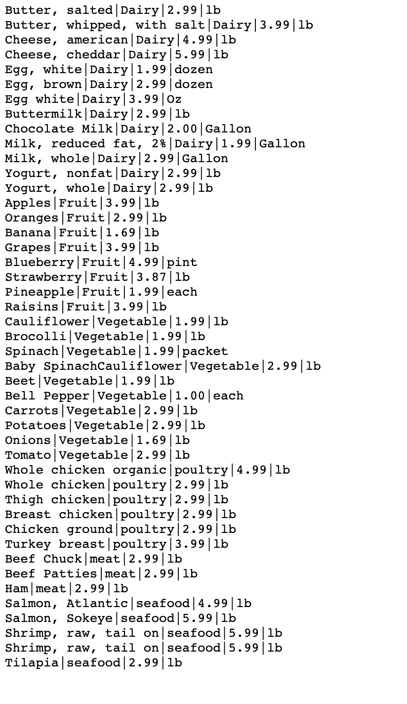 Solved Program Structure: 1. Program starts by reading from | Chegg.com