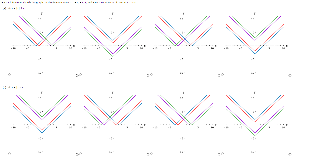 Solved For each function, sketch the graphs of the function | Chegg.com