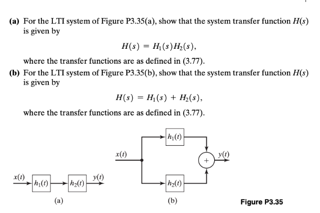 Solved (a) For the LTI system of Figure P3.35(a), show that | Chegg.com