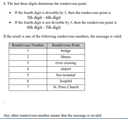 Solved Any random 6-number code will fit this. I just want | Chegg.com