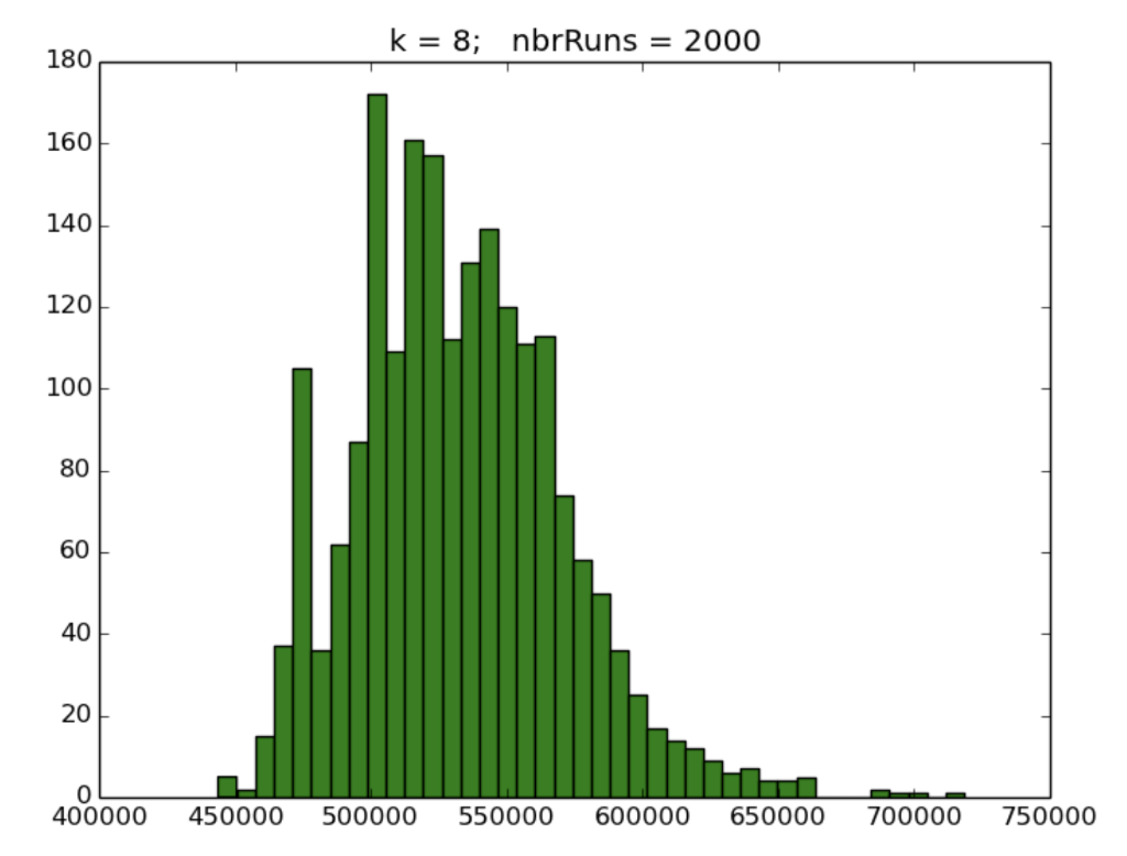 solved-python-code-k-means-here-is-what-the-file-looks-chegg