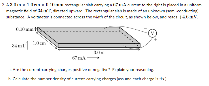 Solved 2.A 3.0m x 1.0cm x 0.10 mm rectangular slab carrying | Chegg.com