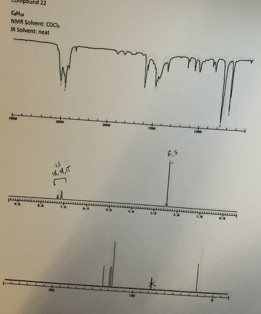 Solved NMR ﻿Compound 22C8H10NMR ﻿Solvent: CDCl3IR ﻿Solvent: | Chegg.com