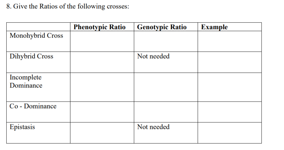 Solved 8. Give the Ratios of the following crosses: | Chegg.com