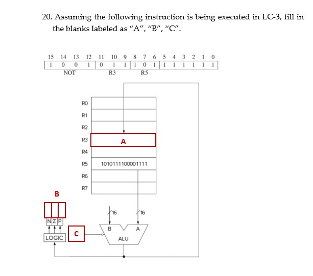 Solved 20. Assuming the following instruction is being | Chegg.com