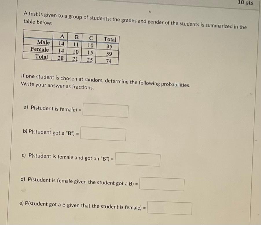 Solved A test is given to a group of students; the grades | Chegg.com