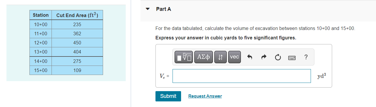 Solved For the data tabulated, calculate the volume of | Chegg.com